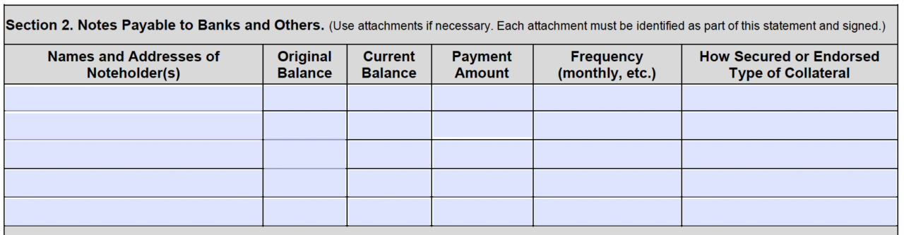 How to Complete an SBA Form 413 Personal Financial Statement Correctly ...