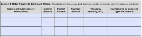 How to Complete an SBA Form 413 Personal Financial Statement Correctly ...