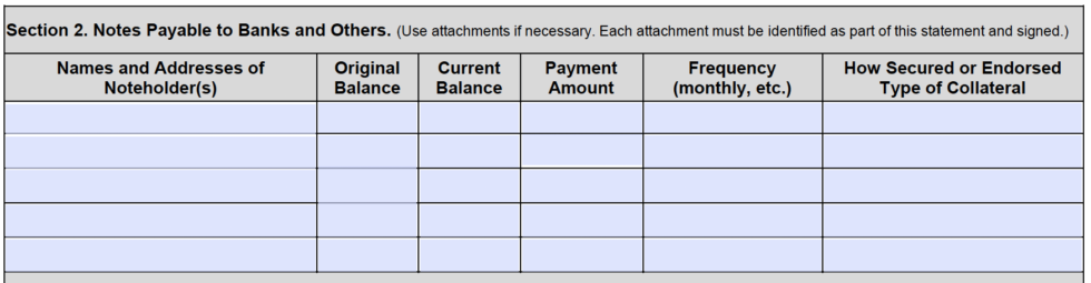 How to Complete an SBA Form 413 Personal Financial Statement Correctly ...